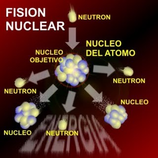 Evanescente: De la fisión nuclear...